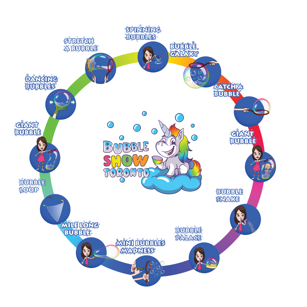 Bubble Show Toronto – Kids Birthday Party Entertainment